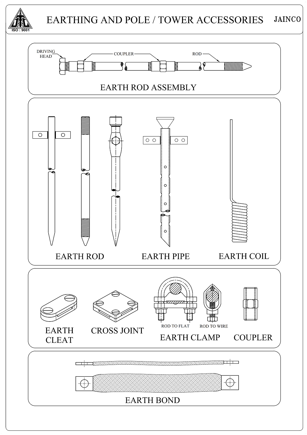 Welcome to Jainco Transmission Limited | Home